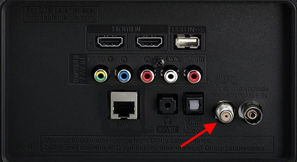 How to Watch Free To Air channels without any Set Top Box